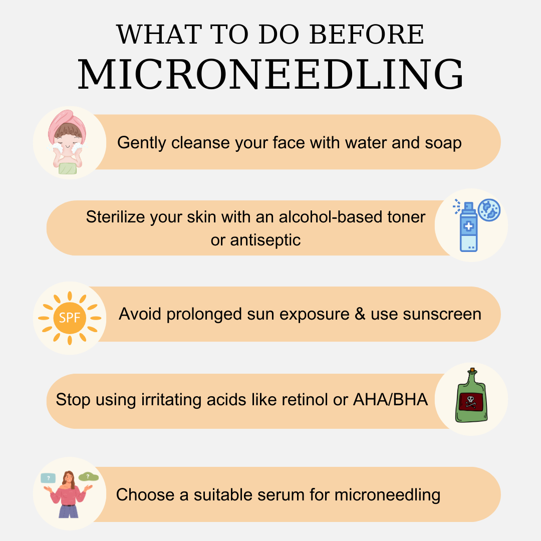 What to Do Before Microneedling: A Comprehensive Pre-Treatment Guide ...